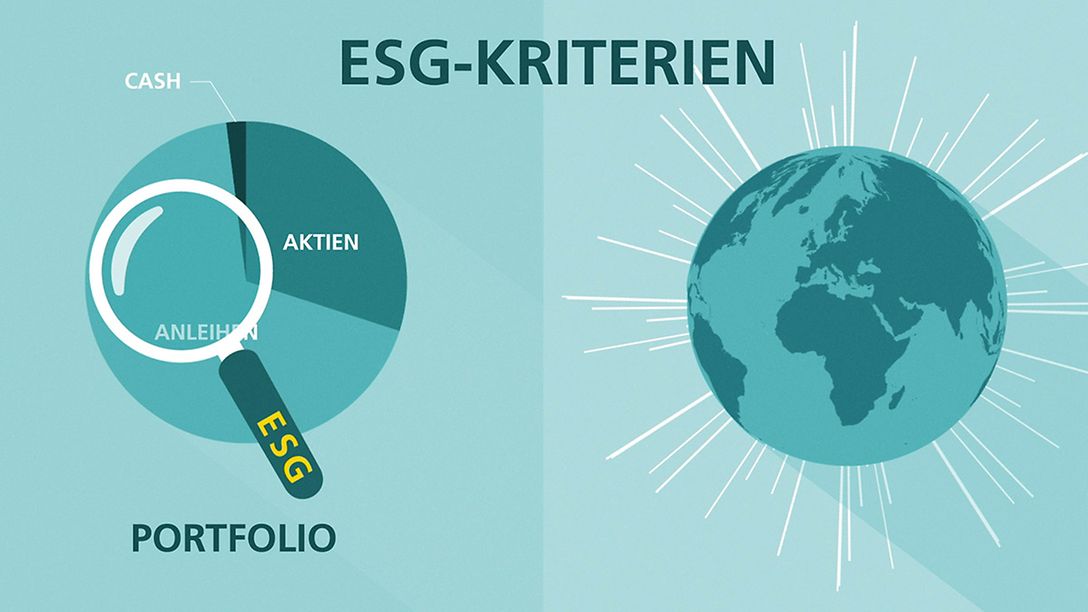 Was bedeutet ESG? | LGT