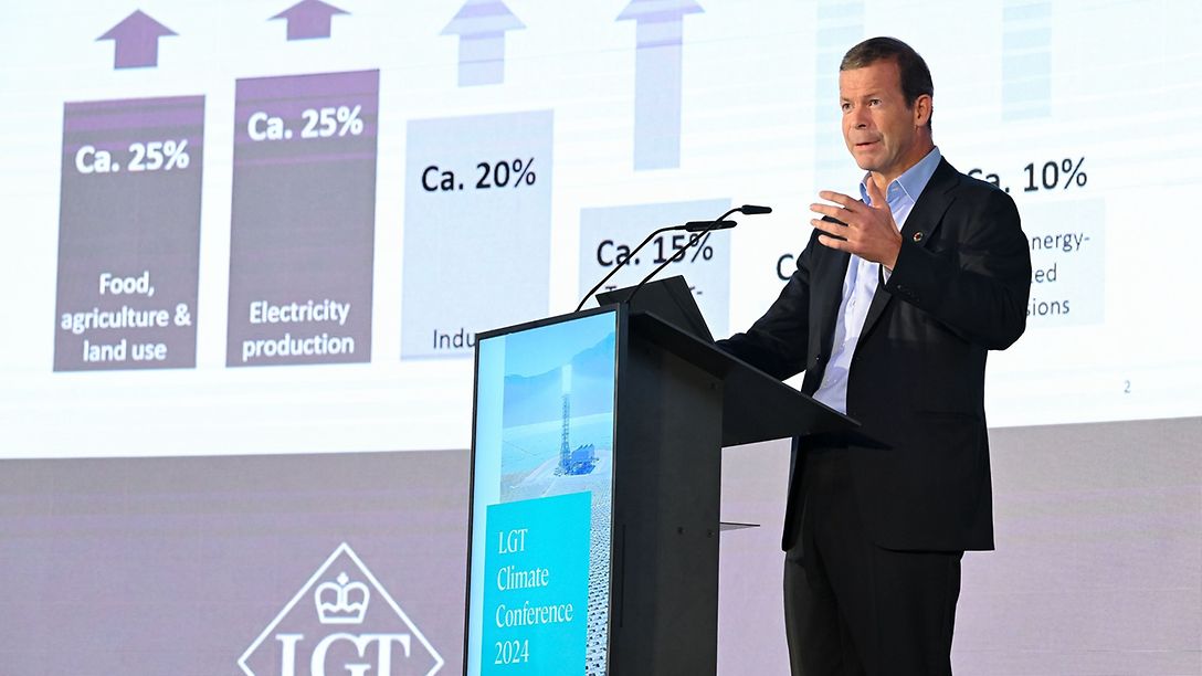 Prince Max on decarbonisation effort and impact investing | LGT